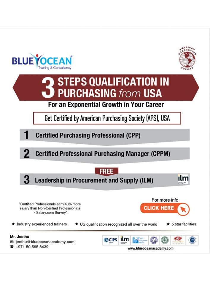 3 STEPS QUALIFICATION IN PURCHASING FROM USA - Blue Ocean Academy