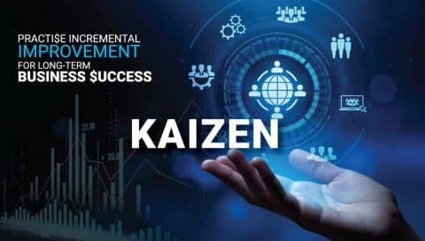 Kaizen Training Course - Blue Ocean Academy