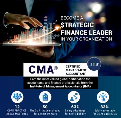CMA Training - Certified Management Accountant - Blue Ocean Academy