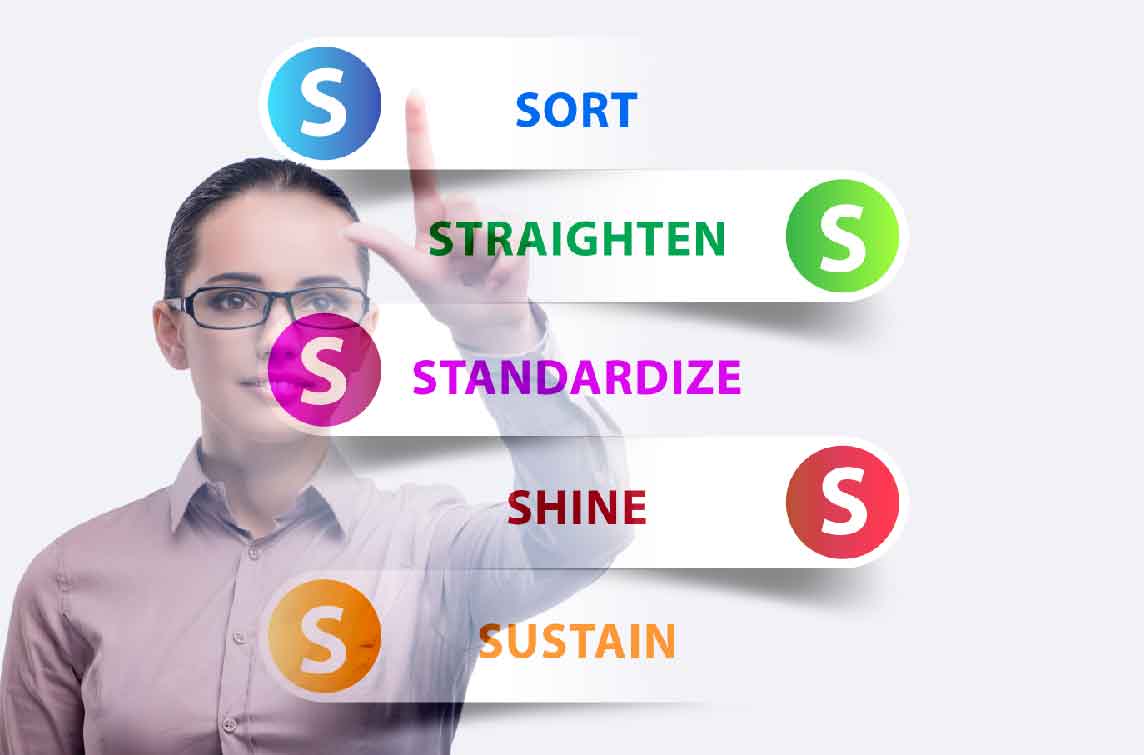 Corporate Training - Blue Ocean Academy